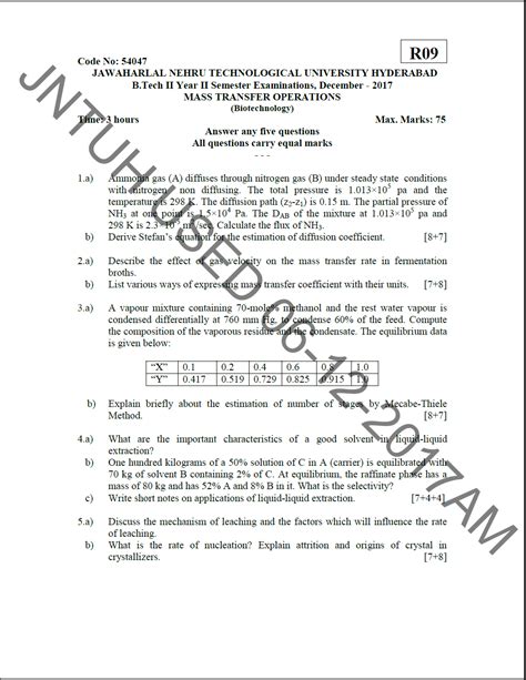 Jntuh Btech Mass Transfer Operations December 2017 Question Paper