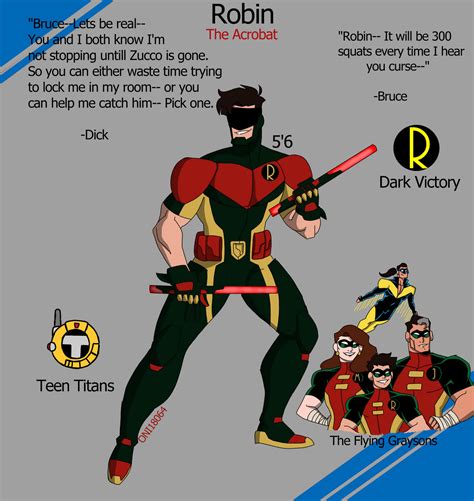 Robin[e1] The Acrobat By Oni18064 On Deviantart