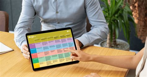 Ppl Het Kompas Voor Het Leren En Ontwikkelen In De Organisatie Van Nu