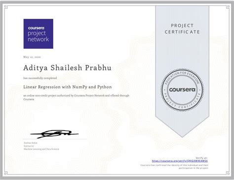 Aditya Prabhu On Linkedin Python Programming Coding Numpy