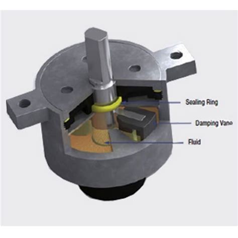 ACE Rotary Damper At Rotary Damper In Pune ID