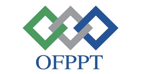 مباراة توظيف Ofppt 2025 لـ800 منصب متاحة الآن
