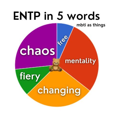 What Are The 5 Types Of Imposter Syndrome 5 The Expert Artofit