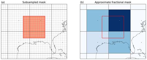 3d Approximate Fractional Overlap — Regionmask 0121post1dev12