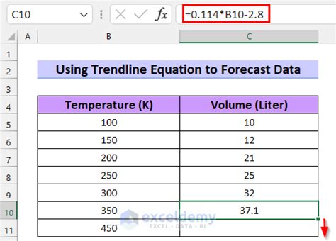 How To Use Trendline Equation In Excel Suitable Examples