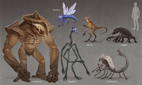 Halo Covenant Species