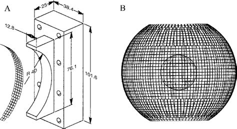 A Illustration Of Tct Detector And The Pattern Of The 128 Element Download Scientific Diagram