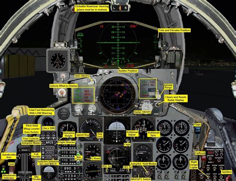 Cockpit F 4