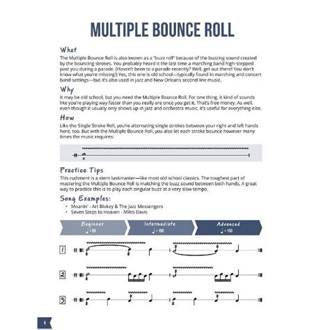 Drumeo Easy Rudiments Thomann Uk