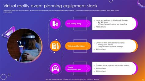 Top 10 Virtual Event Planning Powerpoint Presentation Templates In 2025