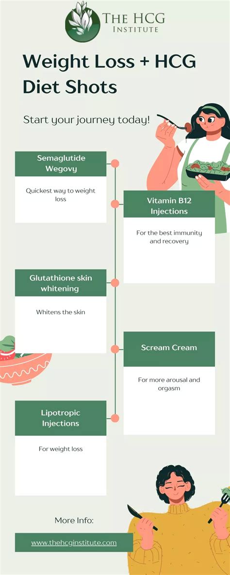Ppt Weight Loss Hcg Diet Shots Powerpoint Presentation Free Download