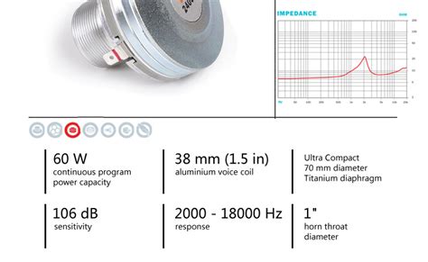 2408 Neodymium Tweeter Driver Unit 60w Durable 2 18khz