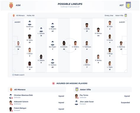 1월 22일 As모나코 Vs A빌라 경기분석 및 예측