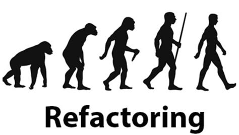 A To Z Refactoring In Agile Why And How To Do It The Right Way • Slash