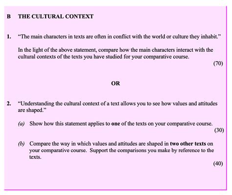 Cultural Context English Topic Questions Leaving Certificate