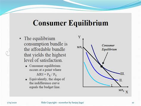 Consumers Equilibrium Indifference Curve Approach Pptx