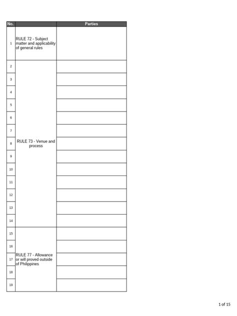 Spec Pro Case Digest Pdf Habeas Corpus Legal Documents