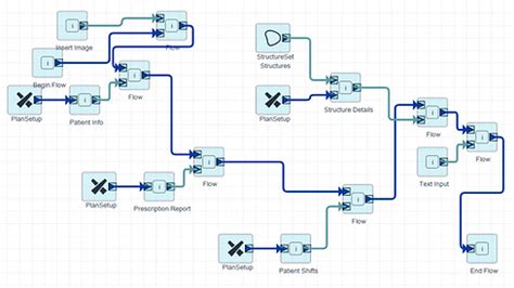 Gateway Code Gateway Scripts