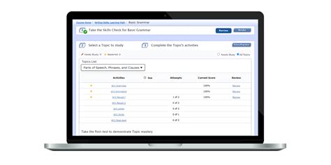 MyLab Writing Digital Learning Platforms Pearson
