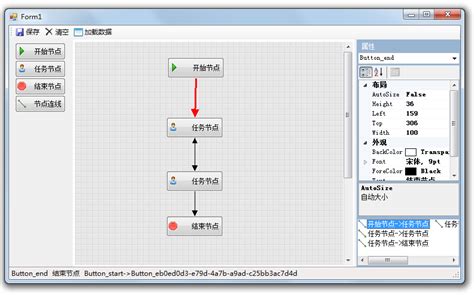 C Winform 工作流设计 工作流程图拖拽设计 Gdi 绘制工作流程图类似opt流程图 拖拽 C Csdn博客