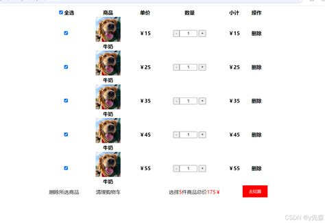 js实现数据版购物车（实现购物车所有功能） js购物车 csdn博客