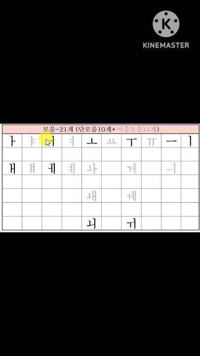 한글 단모음 이중모음ㅣkoreanㅣ모음 읽는법ㅣ한글홈스쿨 Youtube