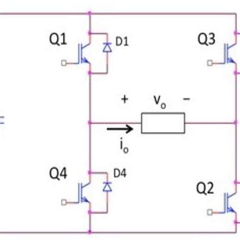 Lcl Filter Circuit Diagram Download Scientific Diagram