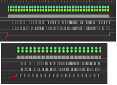 solved lpcxpresso860 spi nxp community