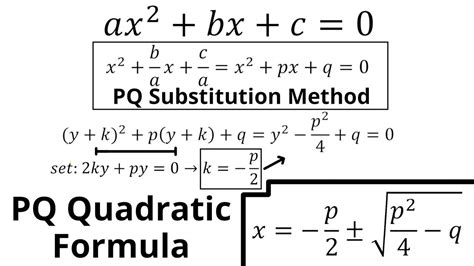 Quadratic Formula By The Pq Substitution Method