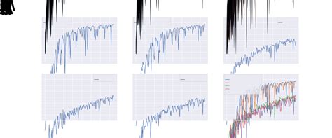 GitHub Qsinap Breast Cancer Segmentation Breast Cancer Segmentation On Mammograms