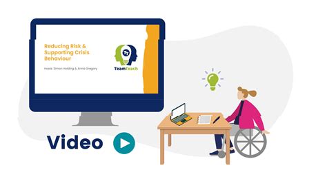 Reducing Risk And Supporting Crisis Behaviour Teamteach Knowledge Hub