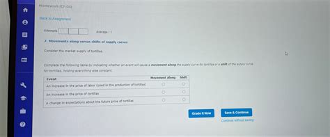 Solved Homework Ch 04back To Assignmentattempts Average