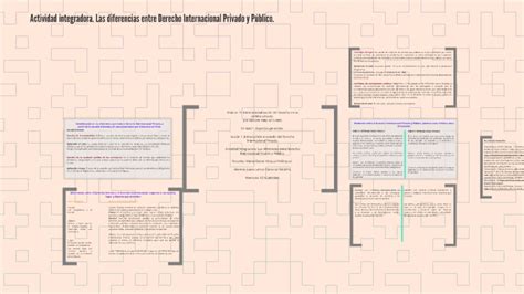Actividad Integradora Las Diferencias Entre Derecho Interna By Leticia