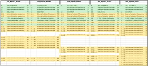 论文审查 Integrating Large Language Models And Knowledge Graphs For Extraction And Validation Of