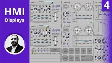 Detailed Design Principles Of High Performance HMI Display RealPars