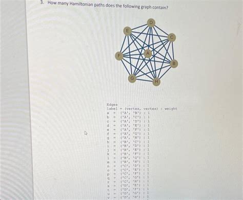 Solved 3 How Many Hamiltonian Paths Does The Following