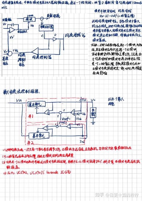 峰值电流模式控制peak Current Mode Controlpcmc 知乎