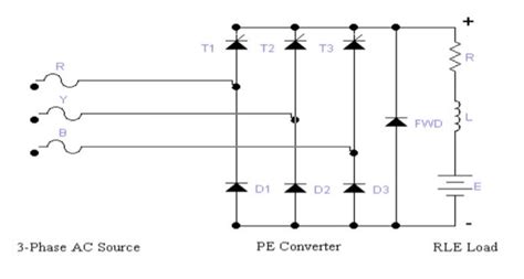 solved 3 phase ac source pe converter rle load