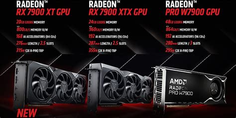 AMD Mete La RX 7900 XT En ROCm 5 7 Y Acelera La IA En Pytorch