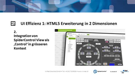 Ein Design Tool HMI Editor IniNet Solutions GmbH