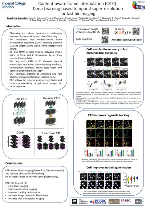 PDF Content Aware Frame Interpolation CAFI Deep Learning Based