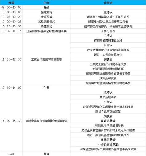 台灣透明暨誠信治理學會