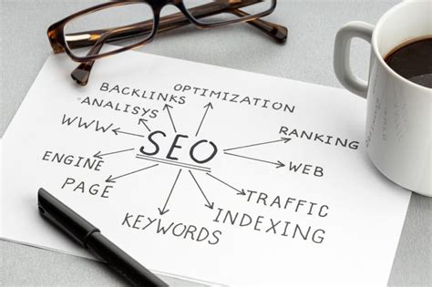 How To Boost Your Websites Seo Success Hardik Purohit Posted On The