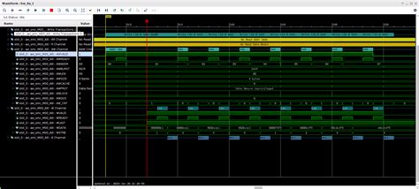 Xilinx Axi Dma Writes 1 Byte In Each Beat Rfpga
