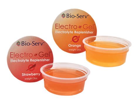 Electrolyte Gel - Plexx
