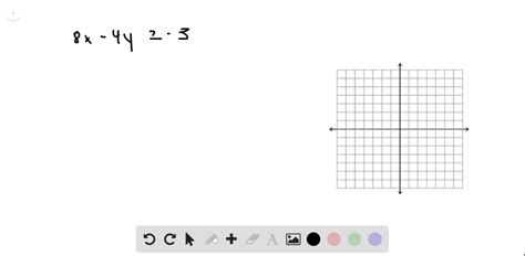 ⏩solved graph each inequality on a coordinate plane 8 x 4 y ≥ 3 numerade