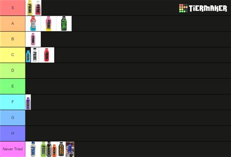 Prime Hydration Drink Tier List Community Rankings Tiermaker