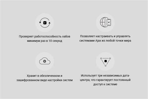 Ajax Systems Системы безопасности дома в Молдове