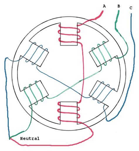 Posted By Aim On AM With No Comments