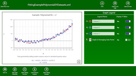 Datafit